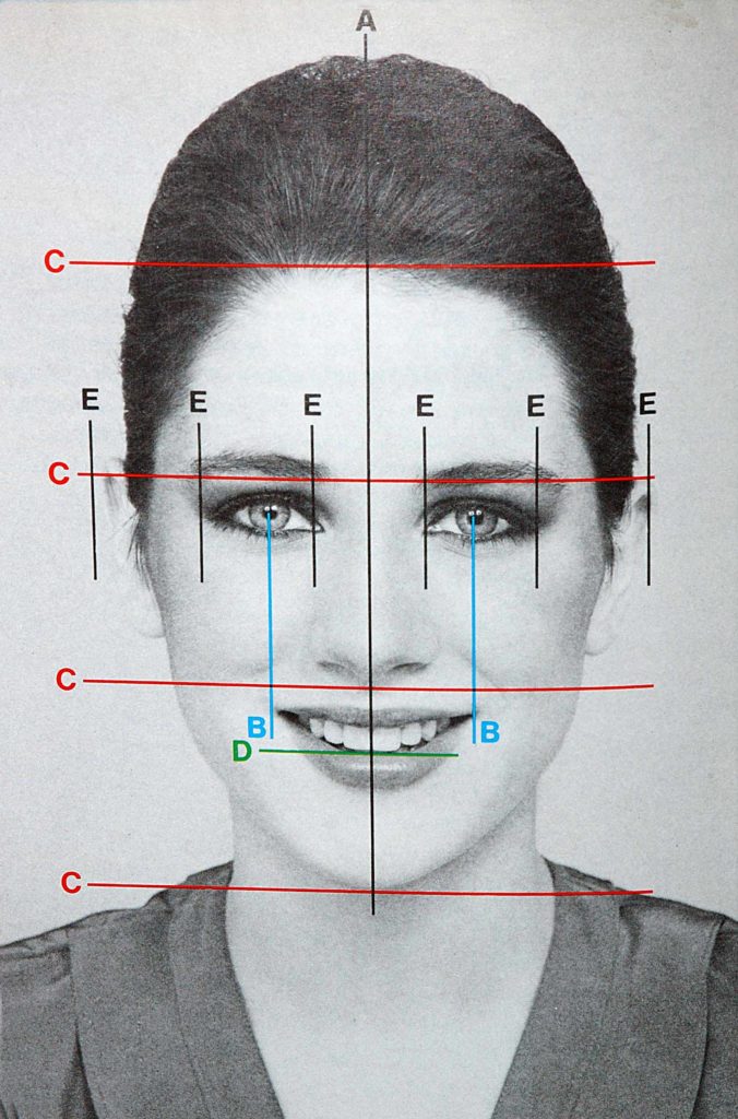 How to Modify a Portrait to "Photogenic" | Gurdas Dua